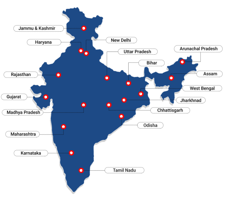 Online Examination System | Digital Marketing Company