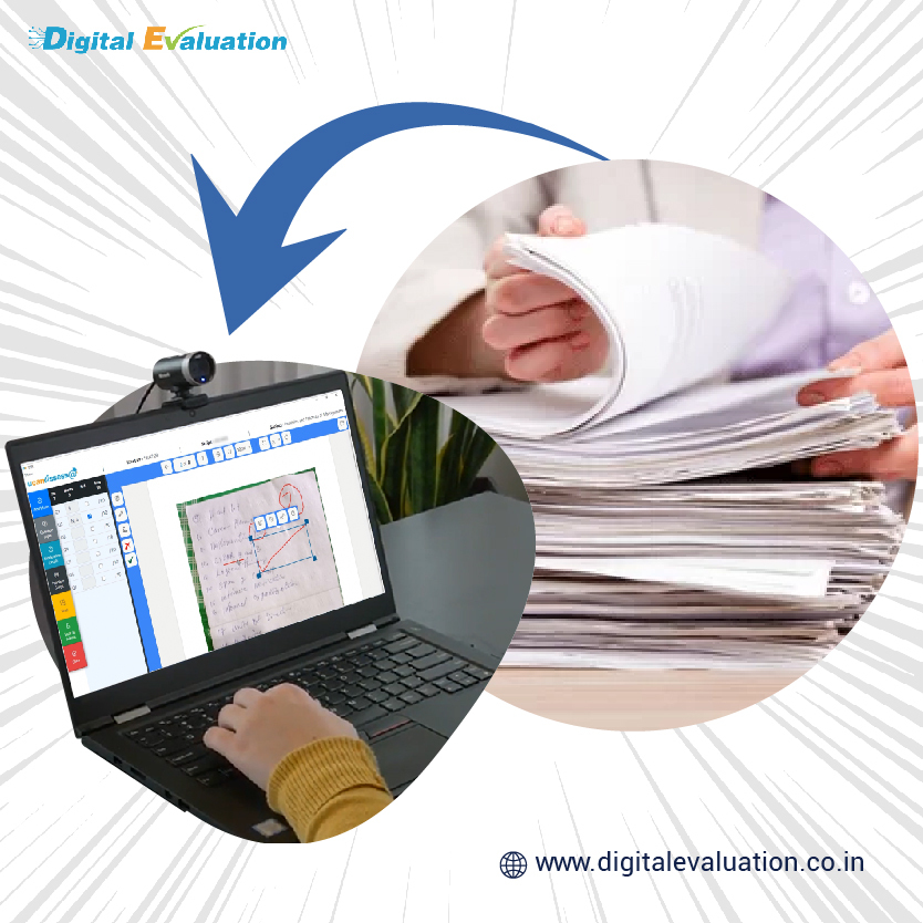 From Paper to Digital: The Journey of Traditional Marking to On-Screen Evaluation - Learning ...